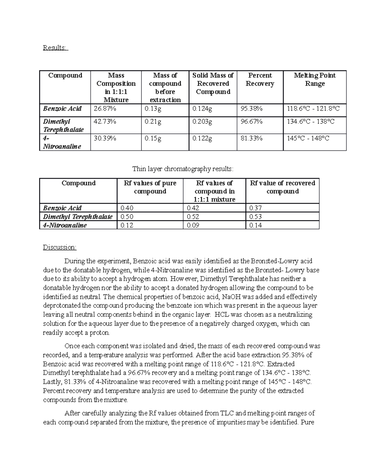 organic chemistry lab C - Results: Compound Mass Composition in 1:1 ...