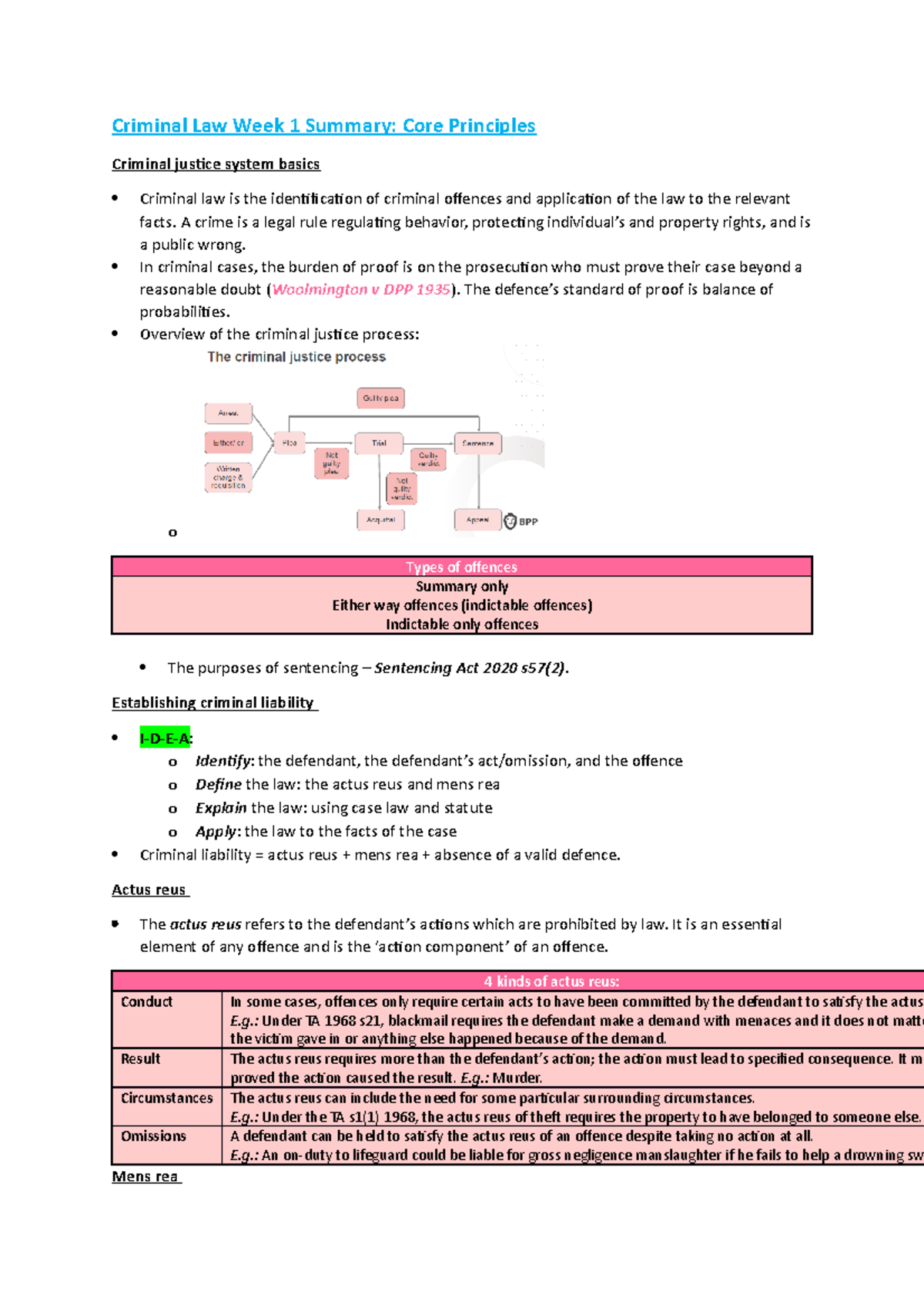Criminal Law Week 1 Summary - Key Principles - Criminal Law Week 1 Summary: Core Principles ...
