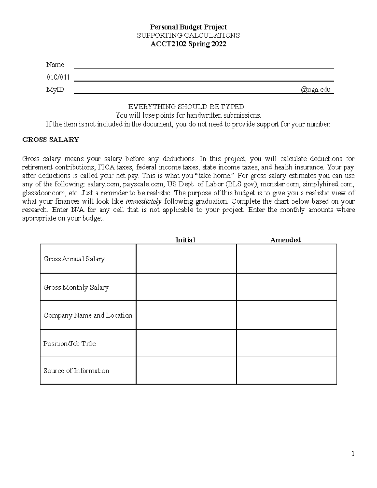 Personal budget Supporting Calculations spring 2022 - Personal Budget ...