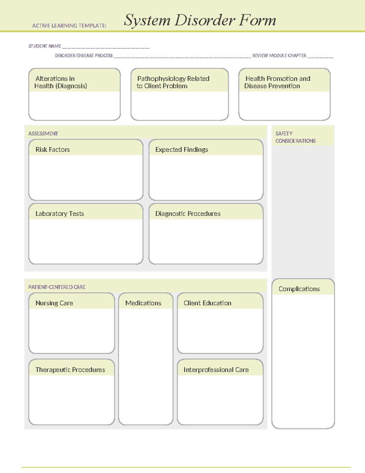 ATI System Disorder Form - STUDENT NAME ...