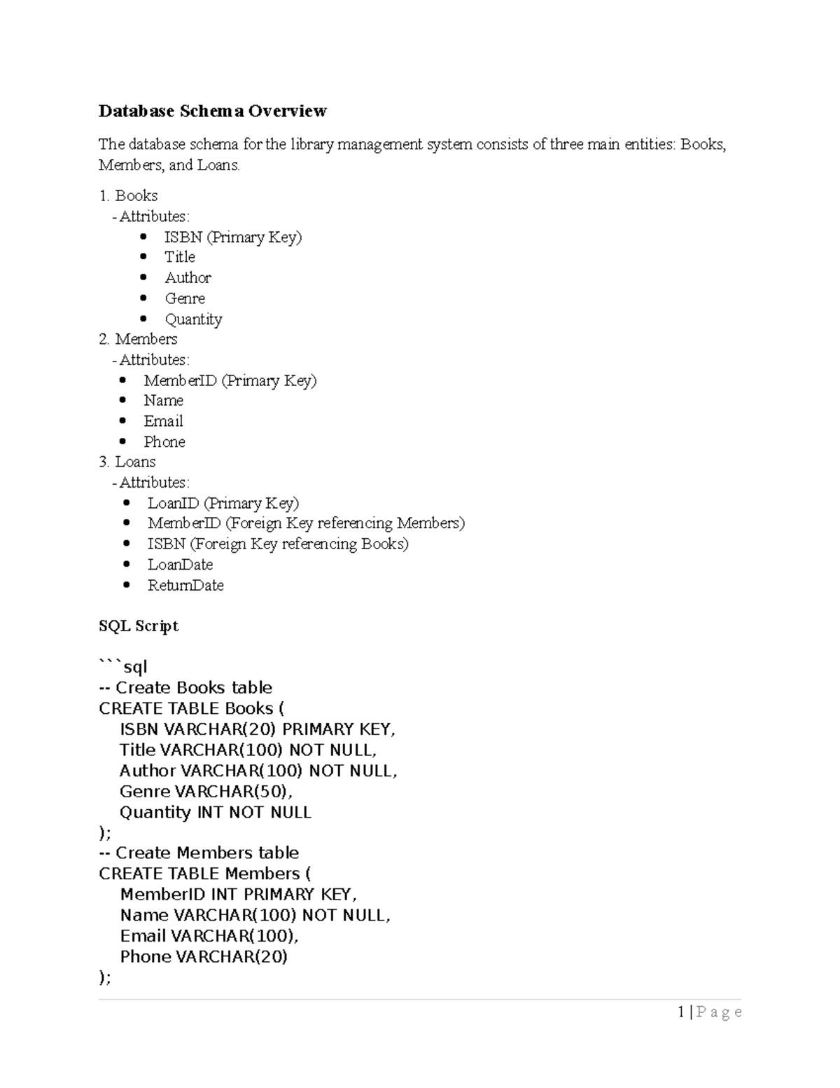 Database Schema Overview - 1. Books Attributes: ISBN (Primary Key ...
