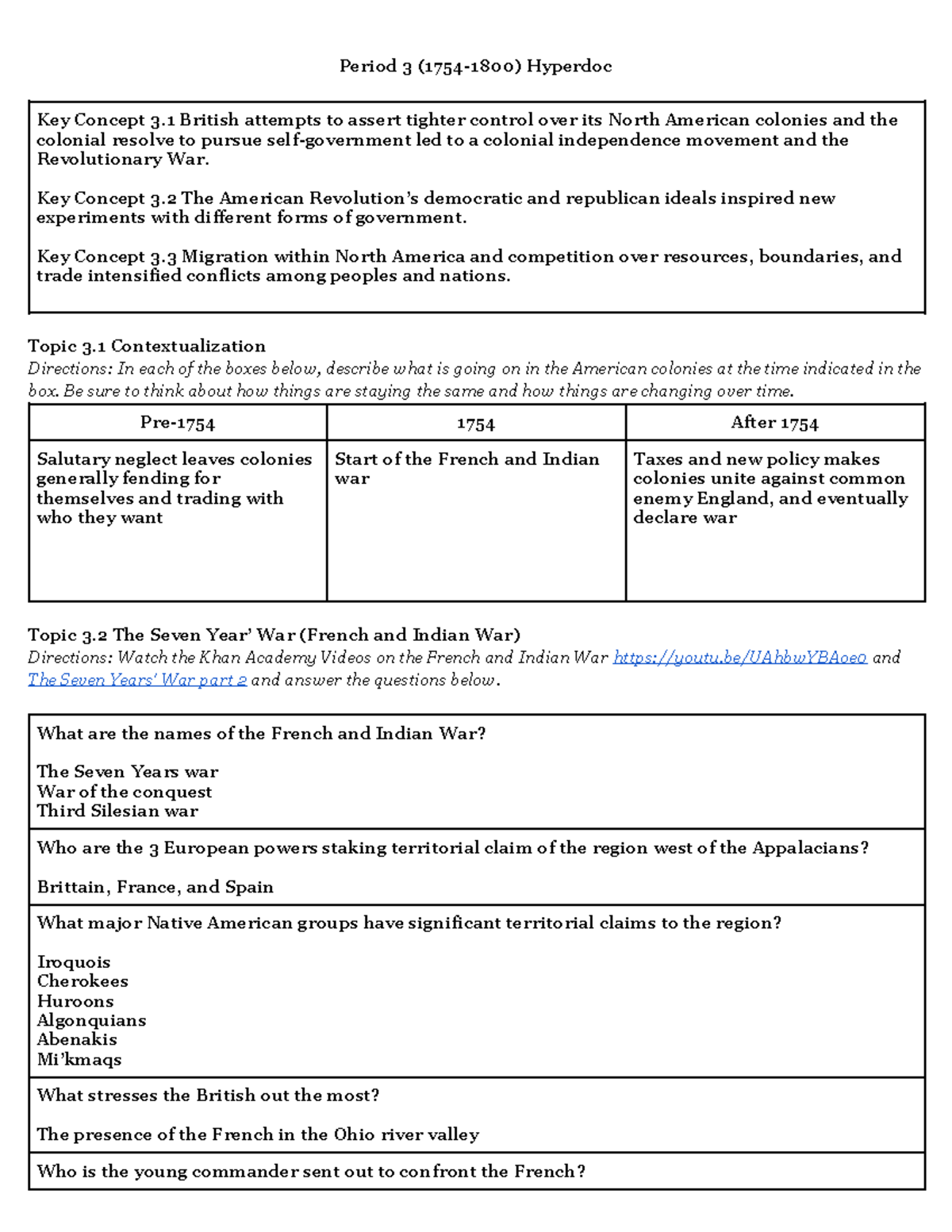 Period 3 Hyperdoc - Key Concept 3 British attempts to assert tighter ...