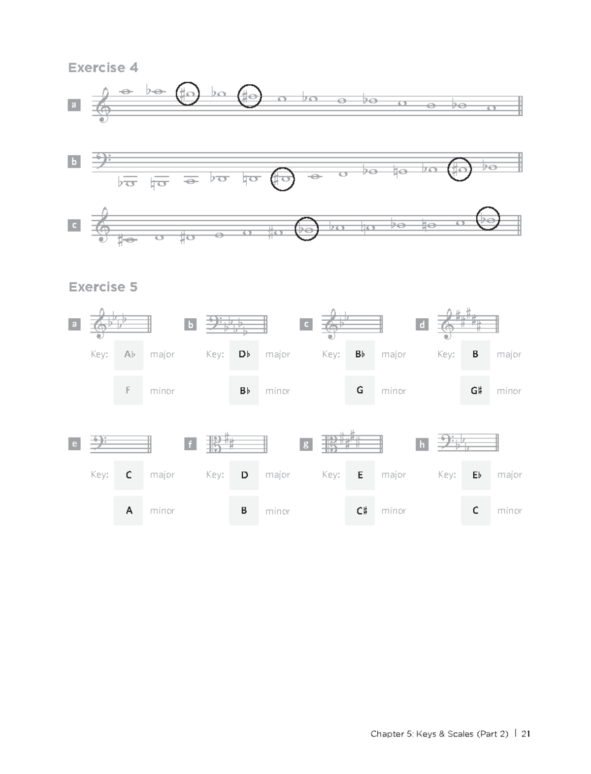 Discovering music theory grade 4 workbook answer - Chapter 5: Keys ...