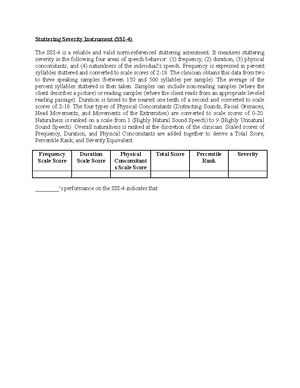 SSI-4 Test Description Chart - Stuttering Severity Instrument (SSI-4 ...