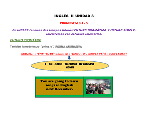 2do Grado Material De Ingles Grammar Focus Are You Living At Home