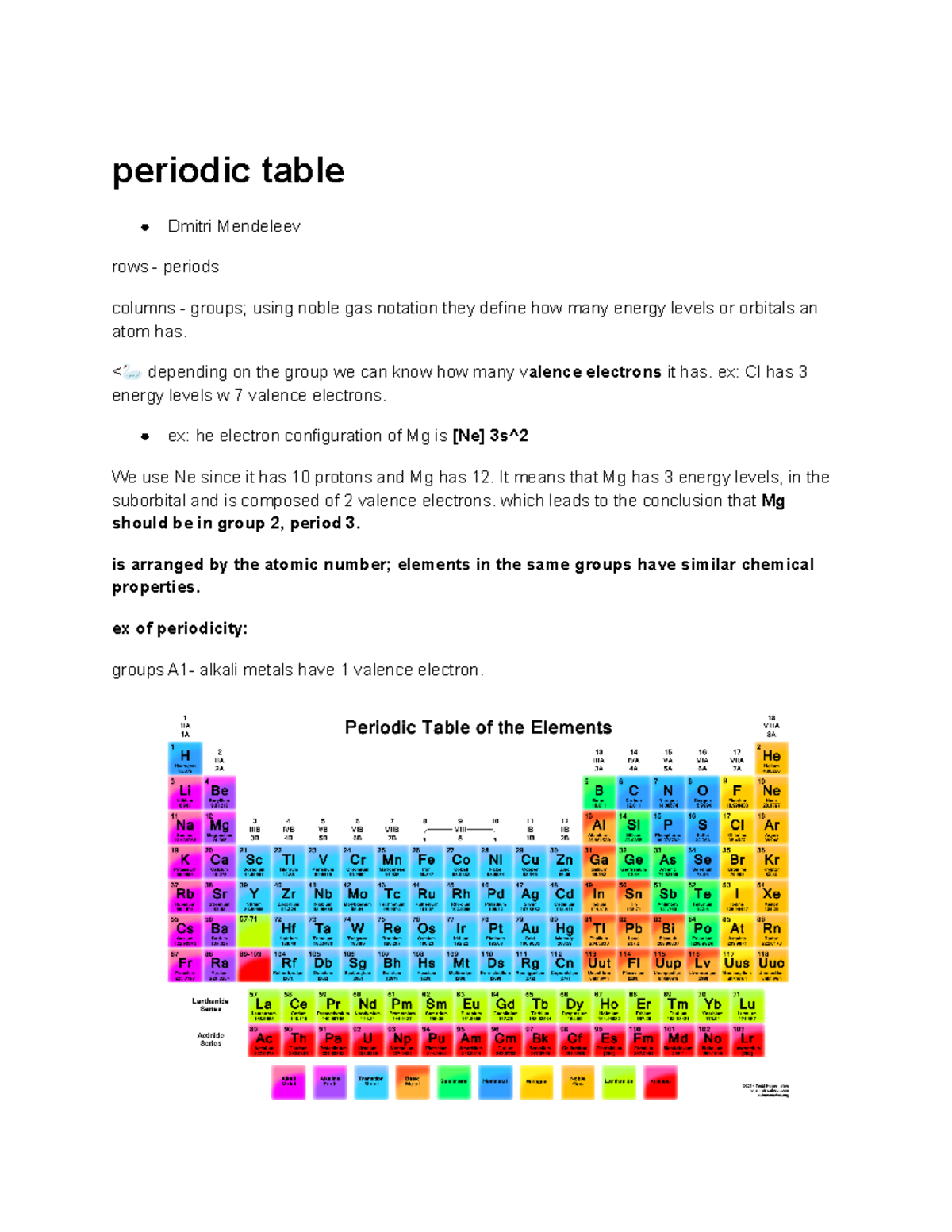 Periodic table - periodic table Dmitri Mendeleev rows - periods columns ...
