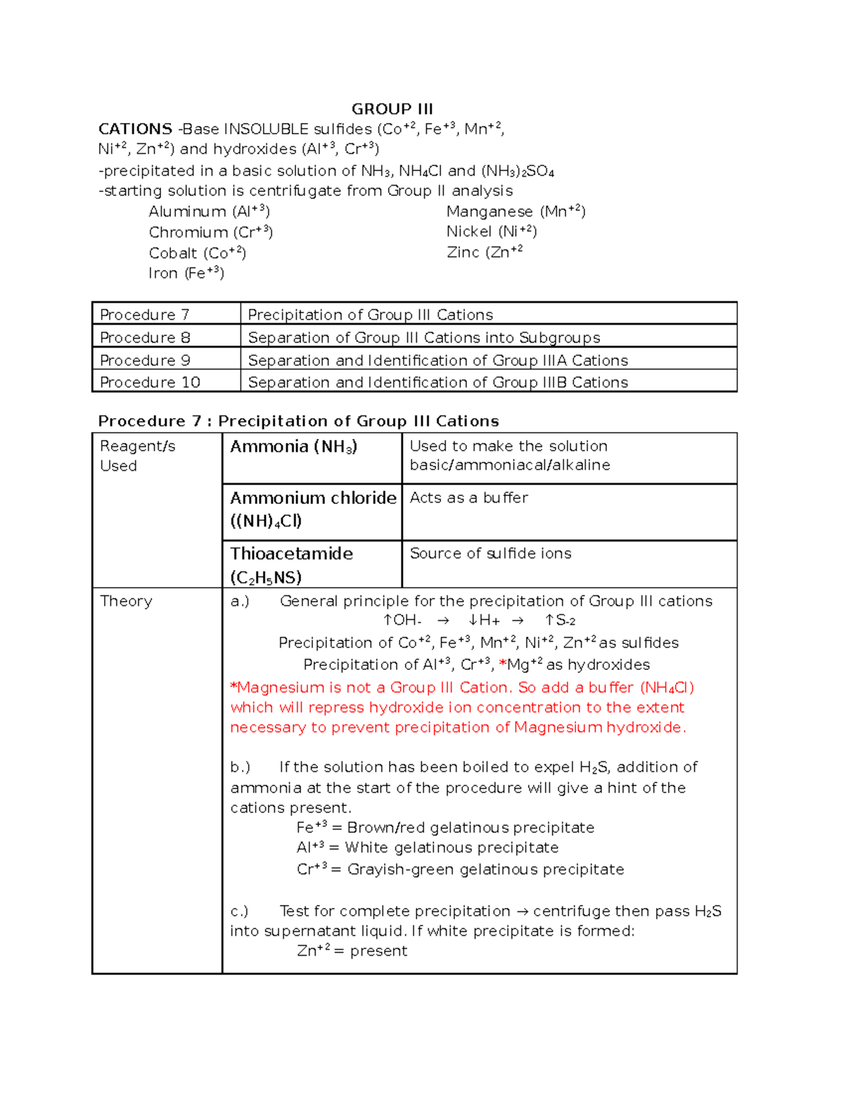 Group III - Cations and Anions - GROUP III CATIONS -Base INSOLUBLE ...