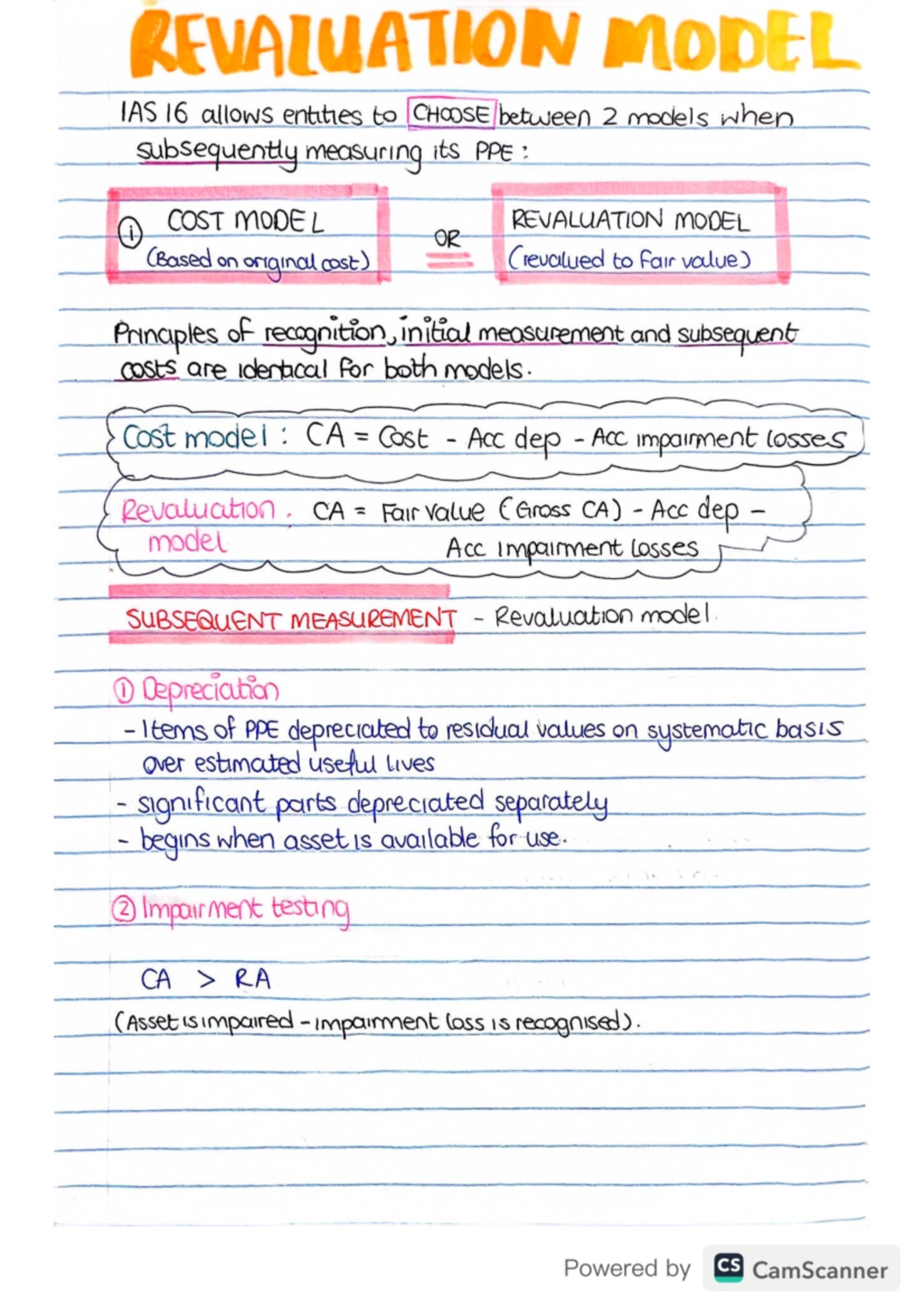 Revaluation model - Summary Gripping GAAP - RV202 - Studocu