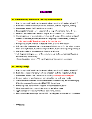 Cystic Fibrosis Concept Map - Medications IV Sites/Fluids/Rate: Past ...