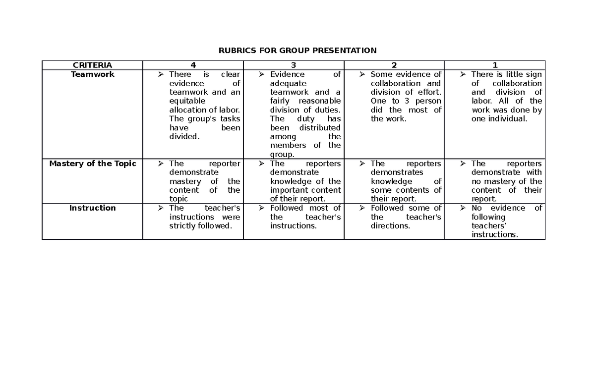 Rubrics FOR Group Presentation - RUBRICS FOR GROUP PRESENTATION ...