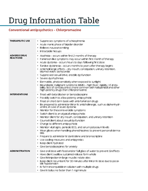 Drug+list+Exam+3+10th+ed - Pharmacology Medication List For each drug ...