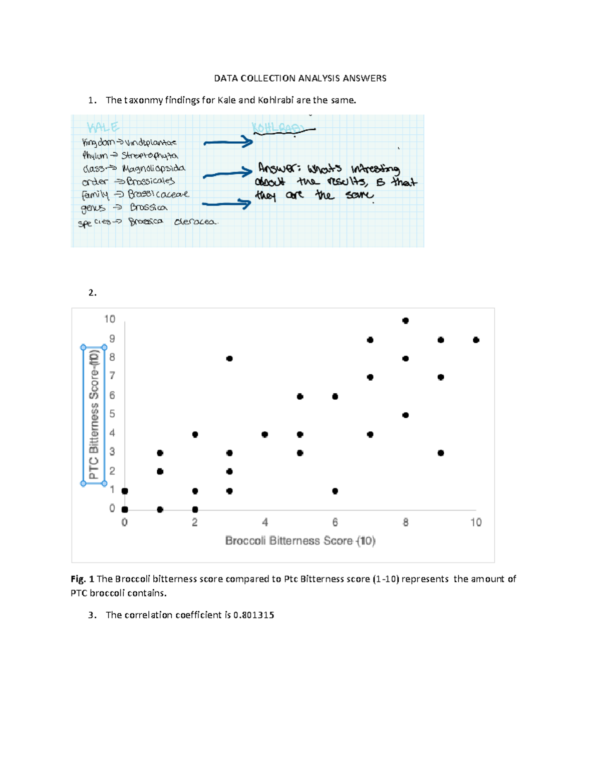 Data collection analysis - DATA COLLECTION ANALYSIS ANSWERS The taxonmy ...