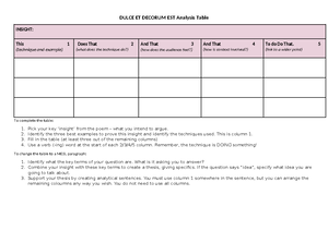 [Solved] list five examples of projects that allow for the exploration ...