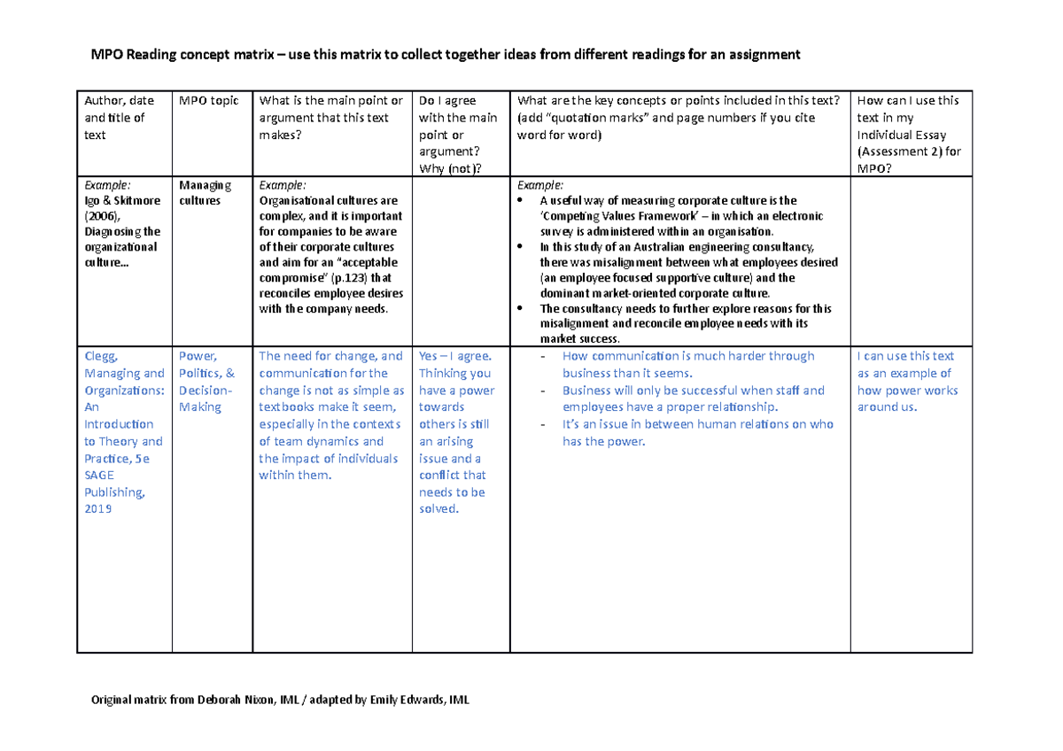 MPO reading matrix - Week 9 - MPO Reading concept matrix – use this ...