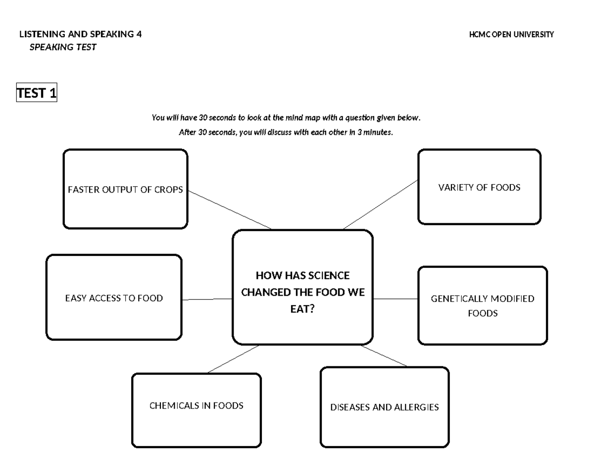 Speaking TEST PART 2 - SPEAKING TEST TEST 1 You will have 30 seconds to ...