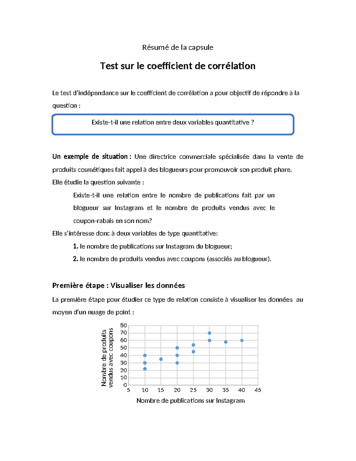 Test sur le coefficient de corrélation - Résumé de la capsule Test sur ...