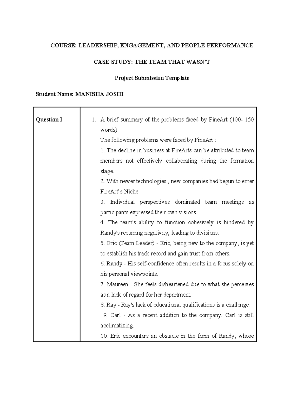 Manishajoshi Project Submission Leadership - COURSE: LEADERSHIP ...