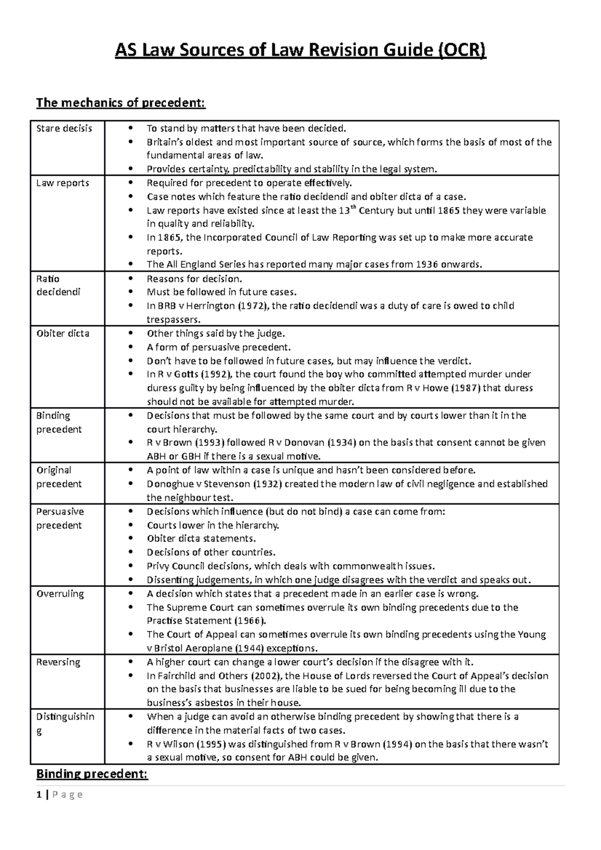 AS Law Sources of Law Revision Guide OCR - Britain’s oldest and most ...