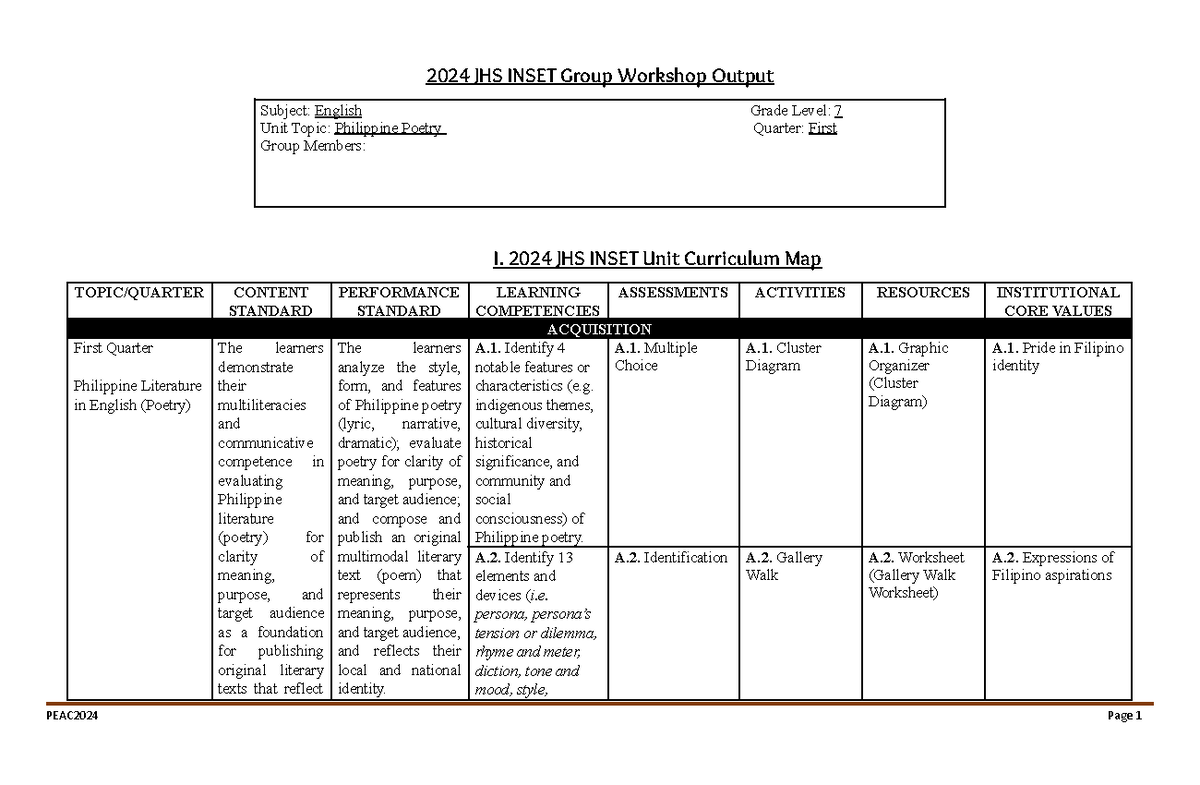 S8 - Template for lesson 1 - 2024 JHS INSET Group Workshop Output ...