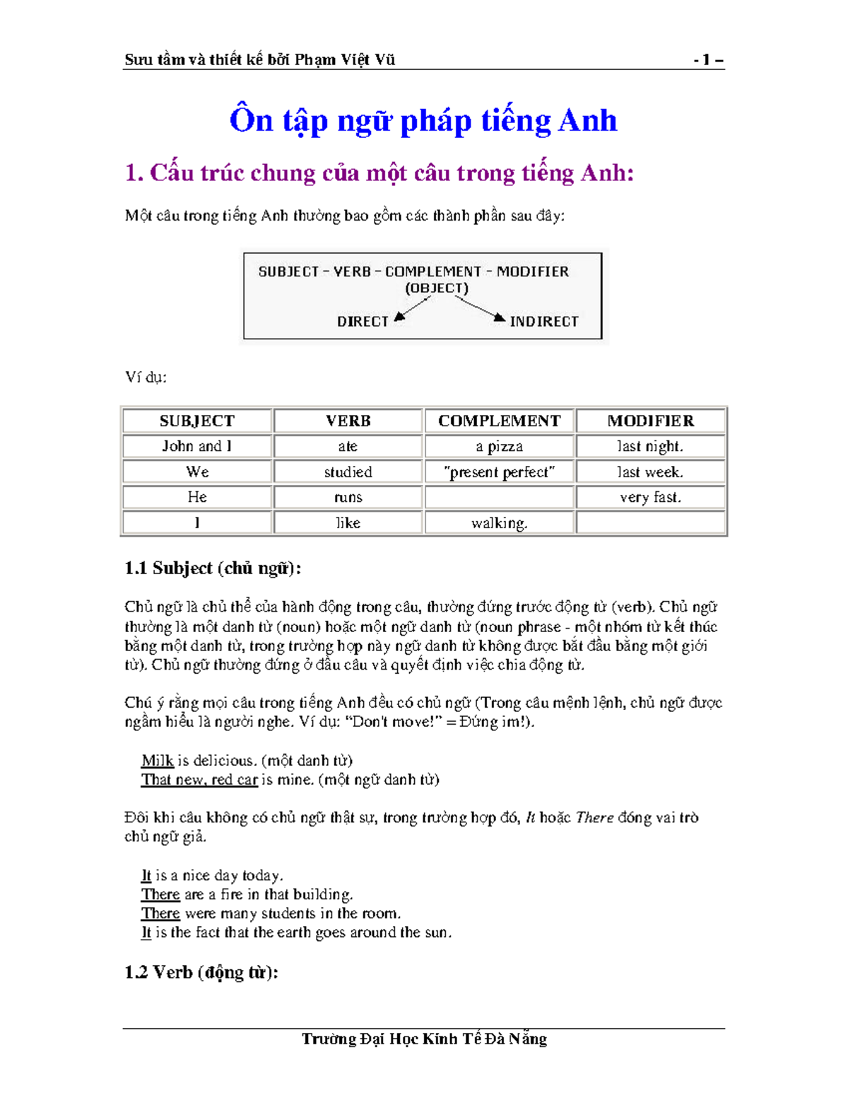 Ngu Phap TA - bai tap - Ôn t p ng pháp ti ng Anh 1. C u trúc chung c a m t câu trong ti ng Anh ...