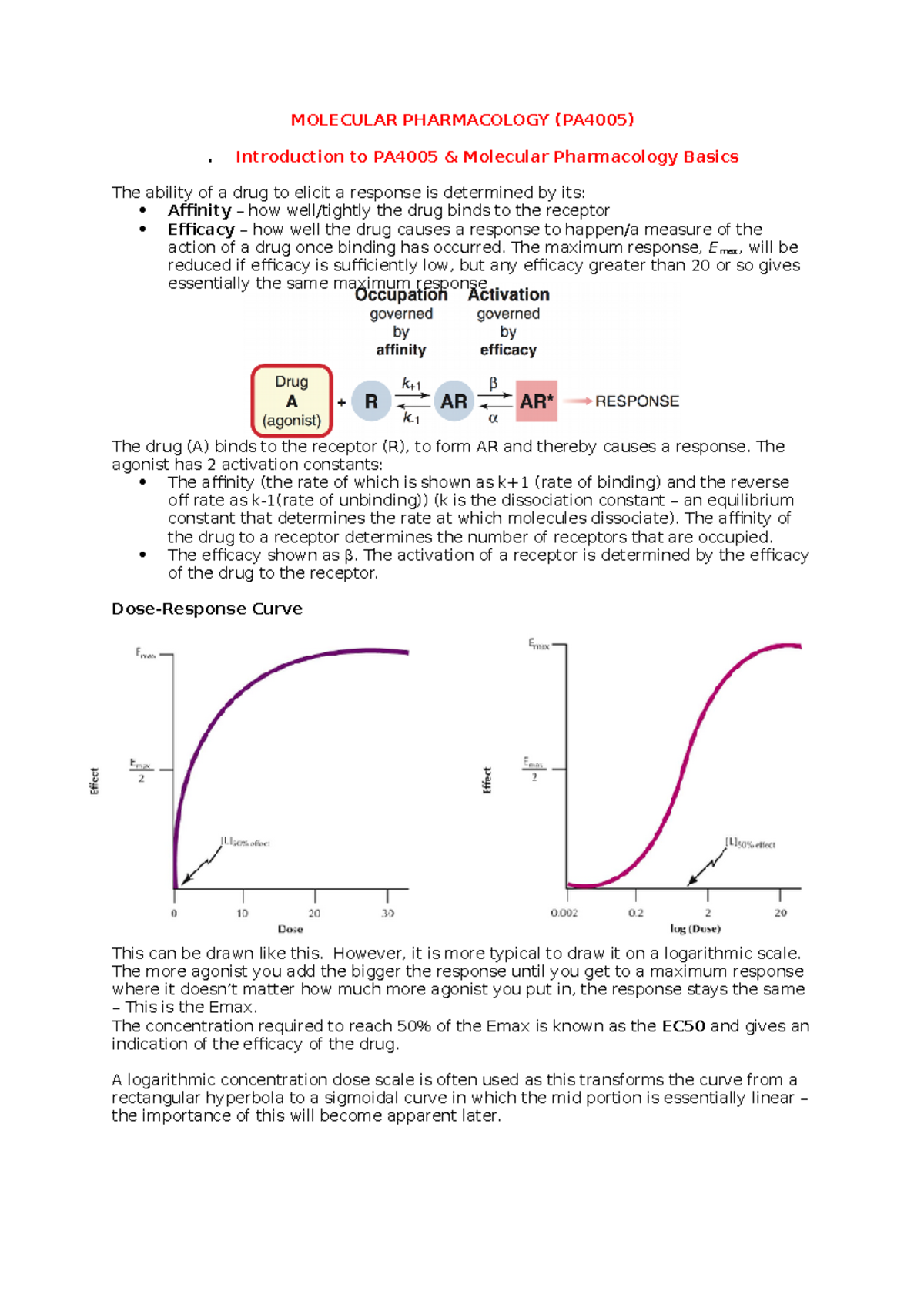 Basics of Molecular Pharmacology - MOLECULAR PHARMACOLOGY (PA4005 ...