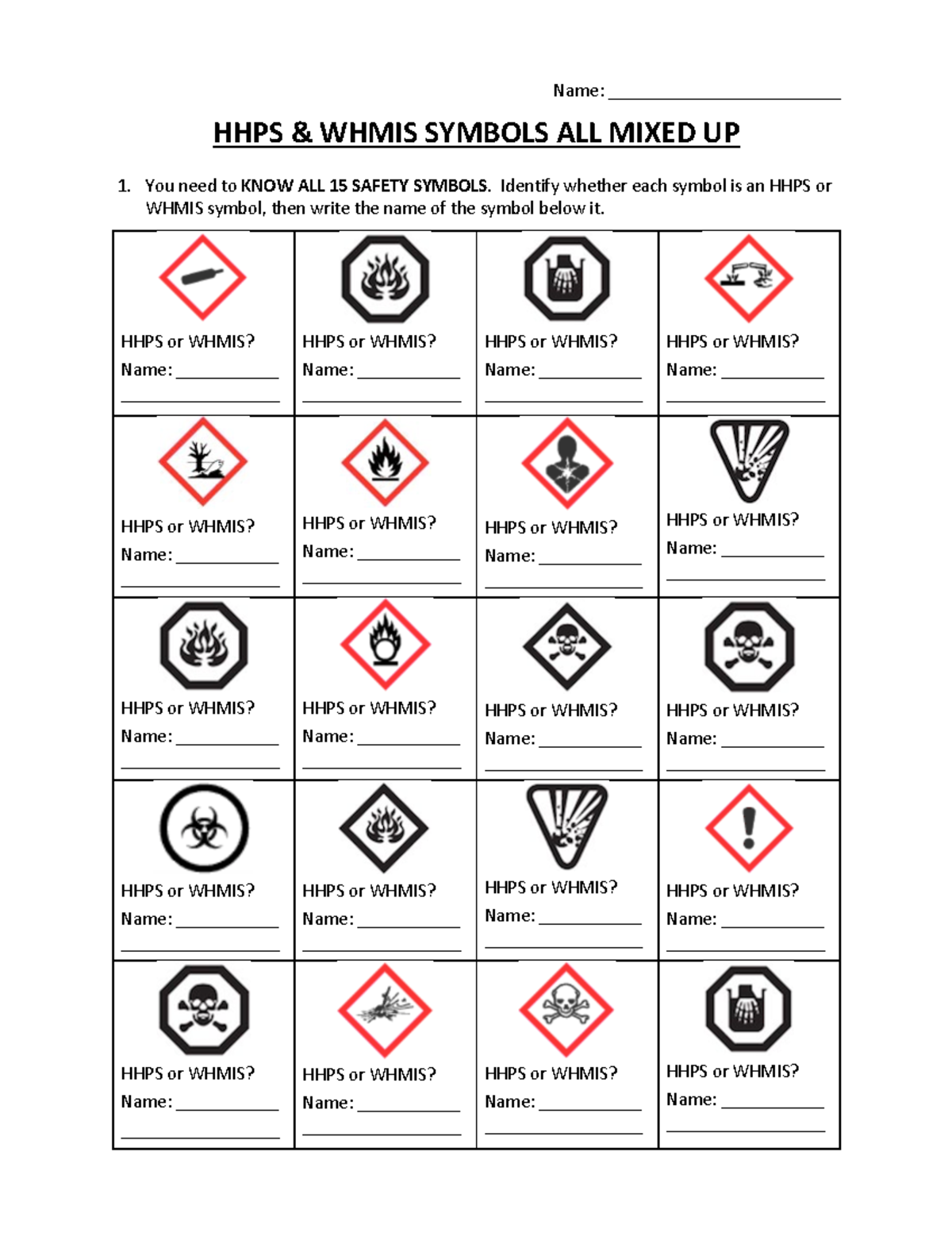 08 Whmis & HHPS worksheet - Name: _________________________ HHPS ...