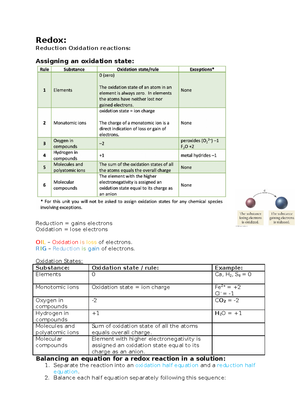 Redox Redox Redox - Redox: Reduction Oxidation reactions: Assigning an ...