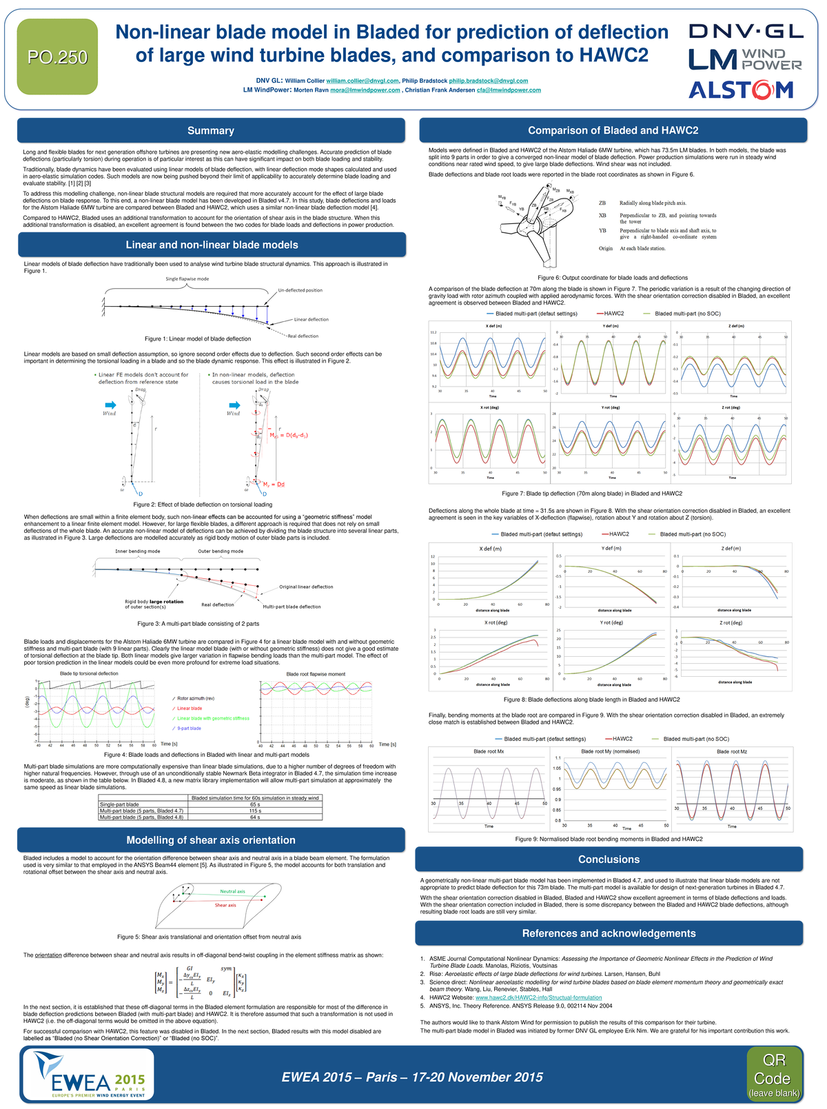 Multi-part blade comparison to HAWC2 - Bladed includes a model to ...