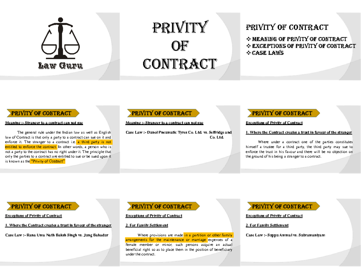 15. Privity of Contract - Definition, Meaning, Essentials, Complete ...