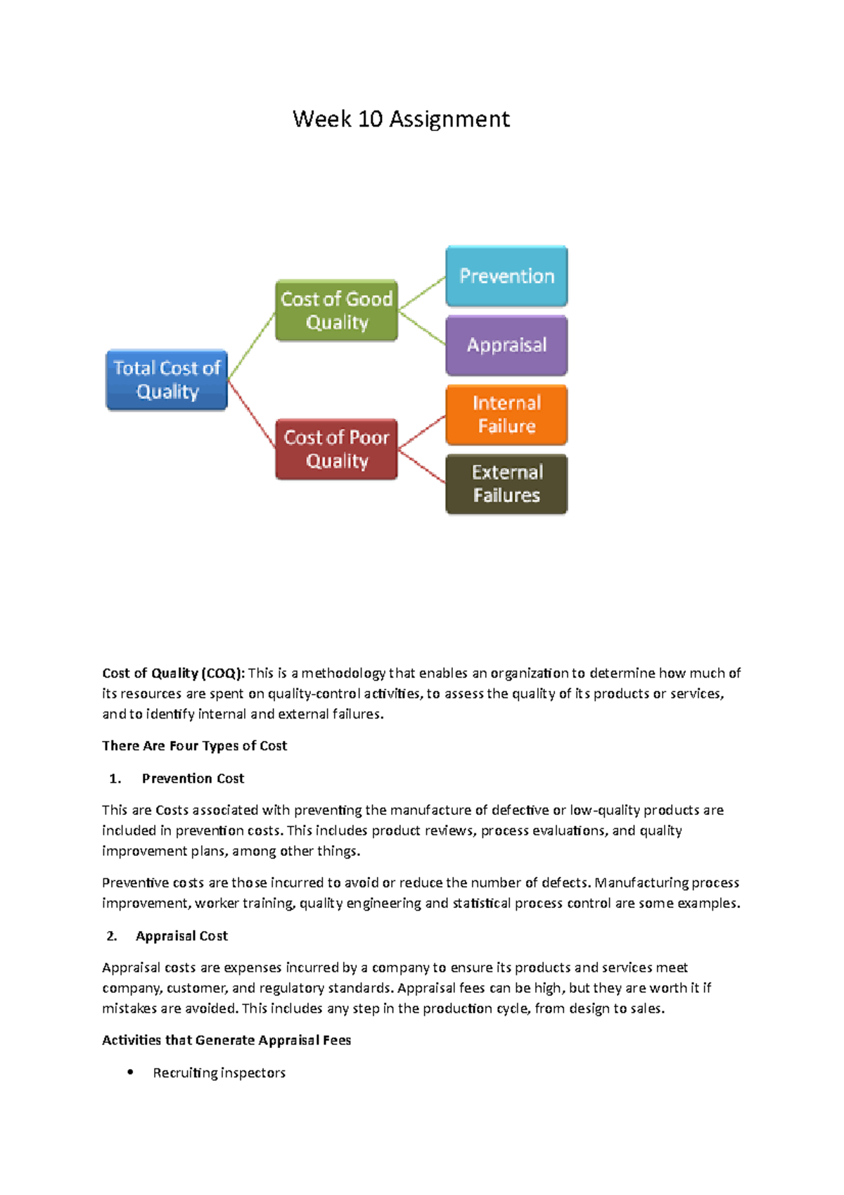 Week 10 - this was a mandatory assignment - Week 10 Assignment Cost of Quality (COQ): This is a ...
