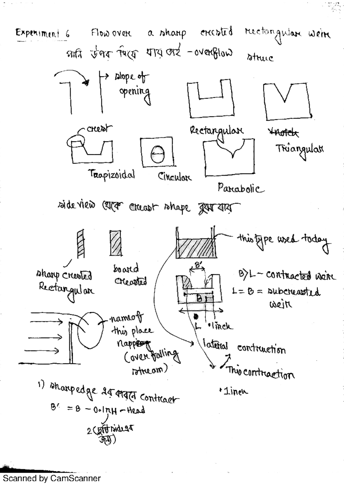 WRE Womera Madam-lab-6-9 - Experiment 6 Flow over a sharp crested ...