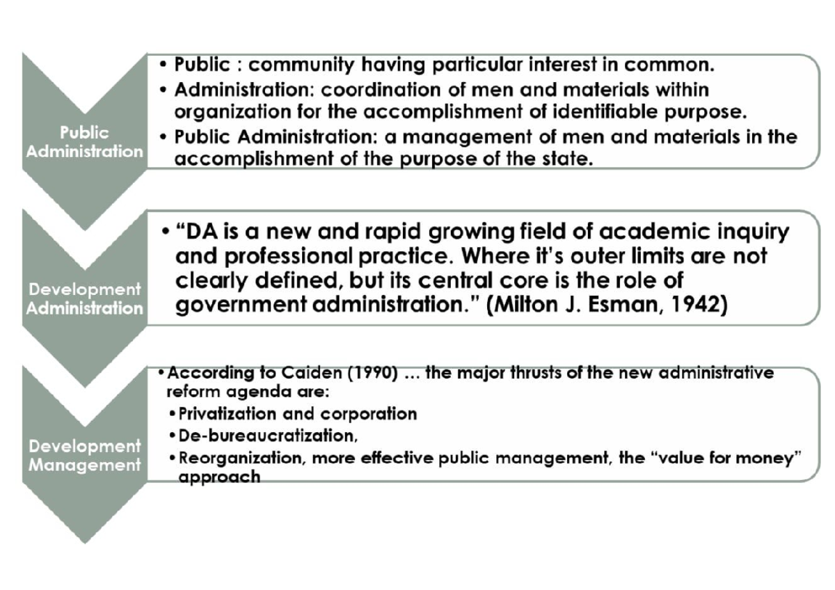 4B0D92BB 208C 4974 8E28 62850 E527EB4 converted - Administration ...