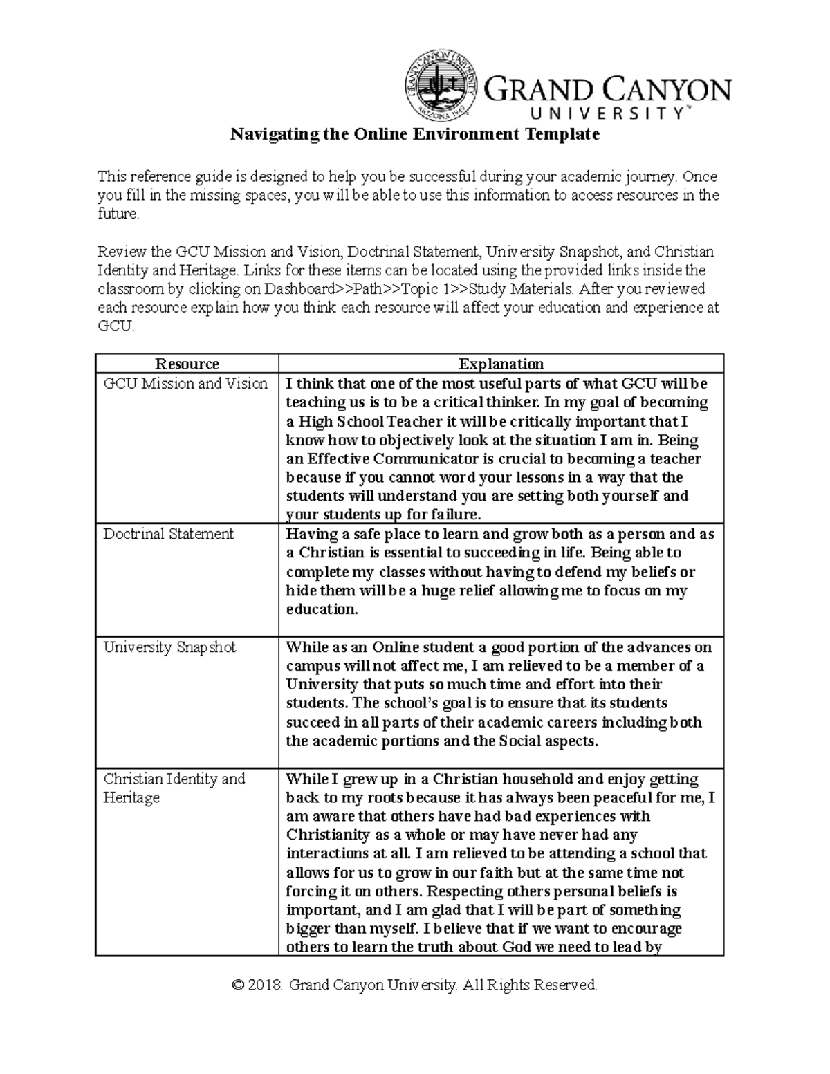 UNV108 T1 Navigatingthe Online Environment Template-Online - Navigating ...