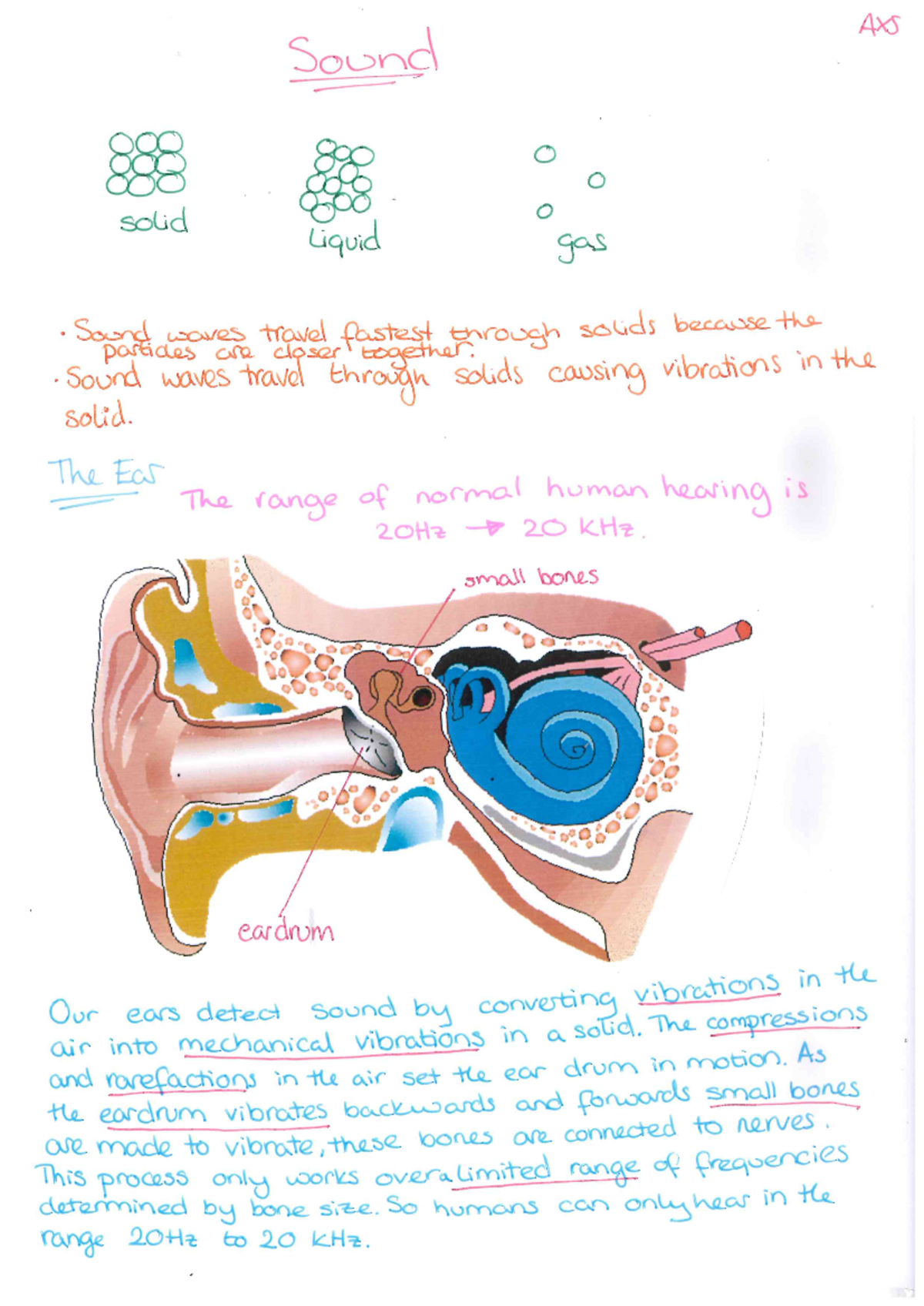 9 the ear - you can do this - AXS Sound solid Liquid gas Sound waves ...