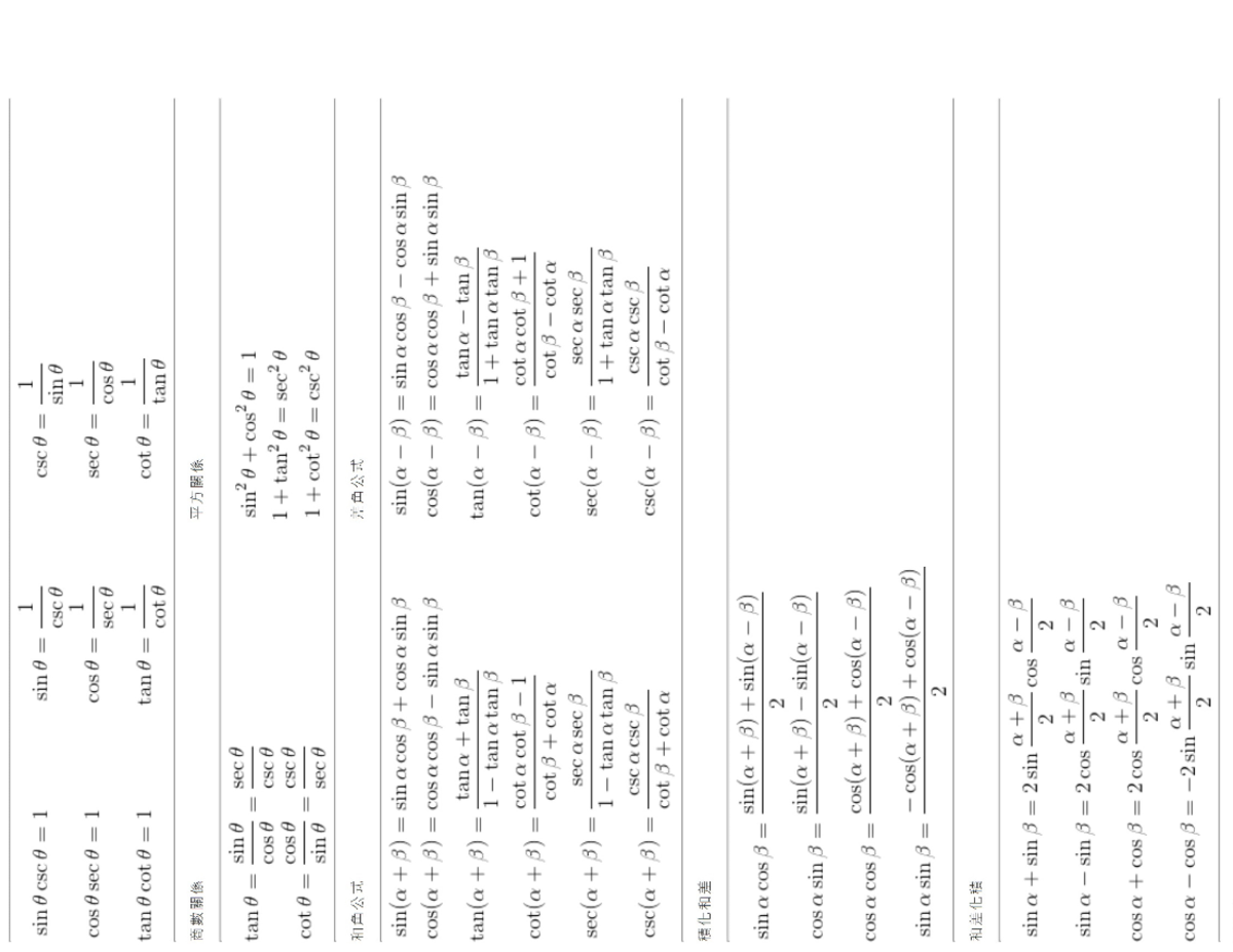 Formula sheets for trigonometric functions - sin 0 CSC 0 1 COS 0 sec A ...