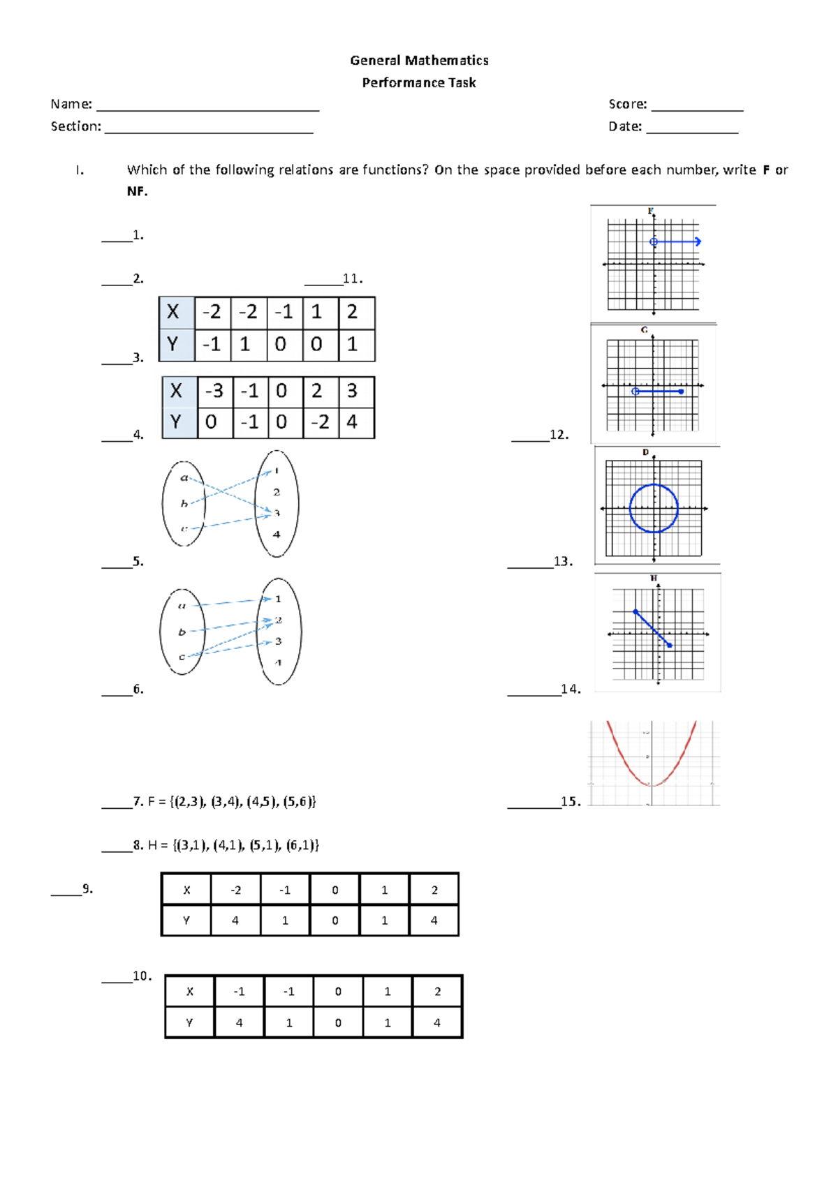 Q1-Performance-Task - N/A - General Mathematics Performance Task Name ...
