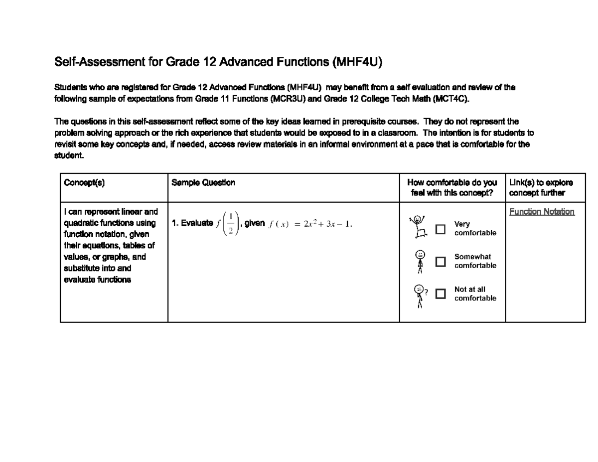 Self Assessment for Grade 12 Advanced Functions - Studocu