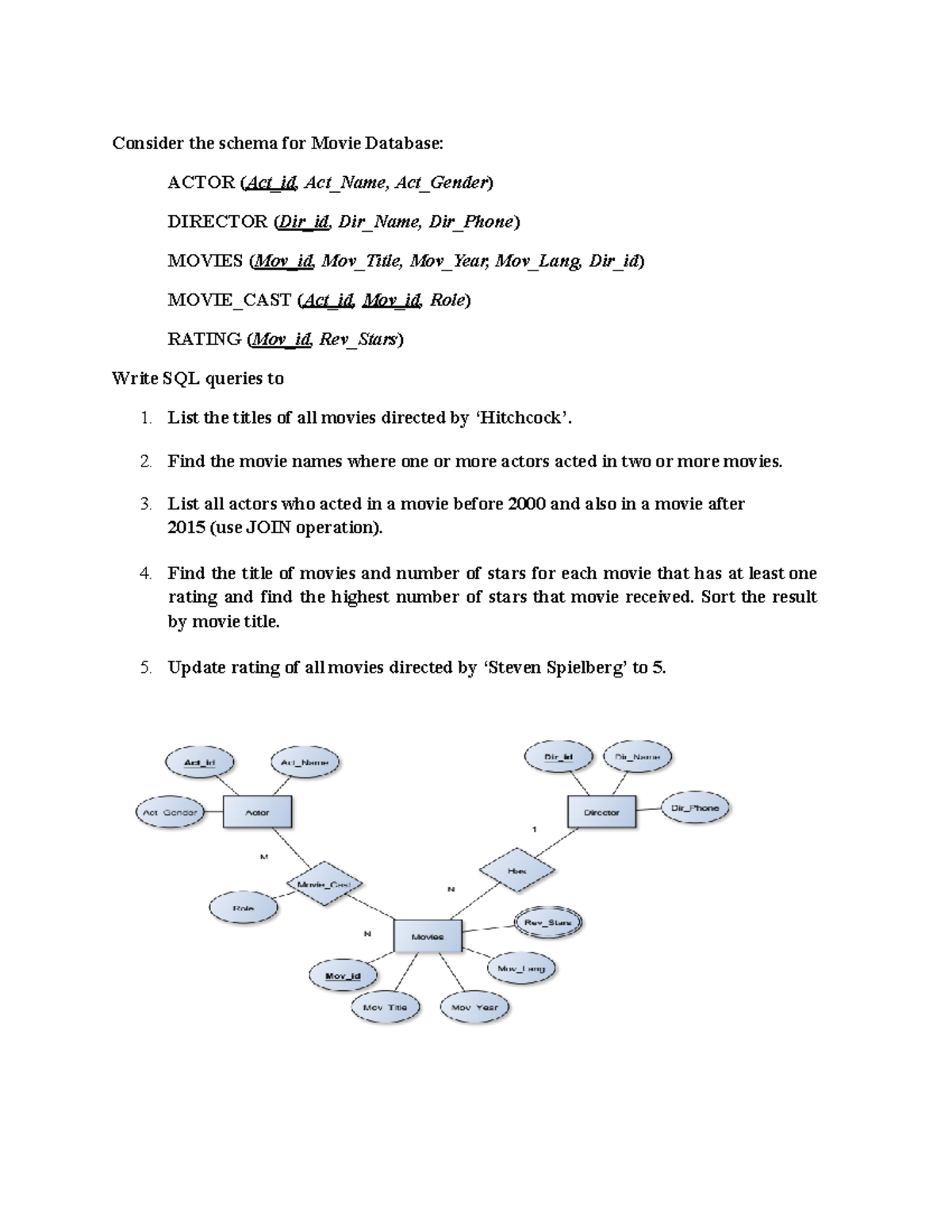 Film DBValues - Google Docs - Consider the schema for Movie Database: ACTOR (Act_id, Act_Name ...