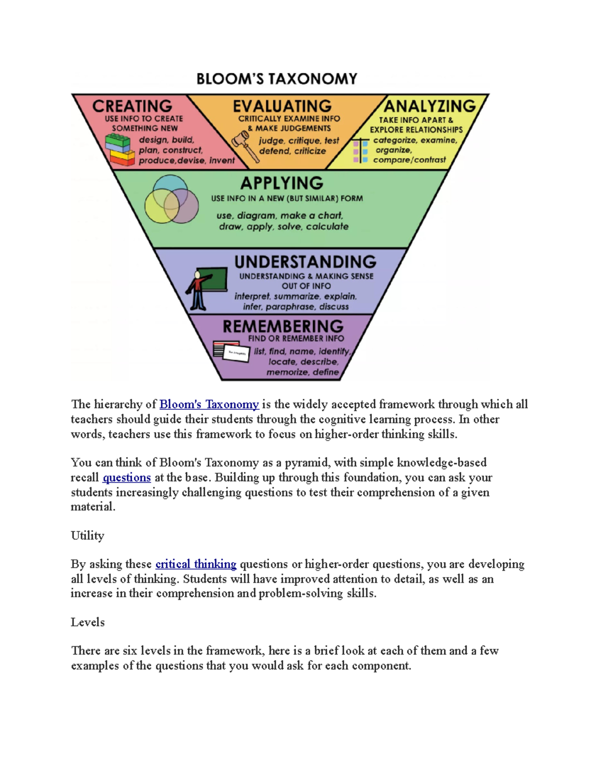 Bloom'S Taxonomy - ESSSAYS - The hierarchy of Bloom's Taxonomy is the ...