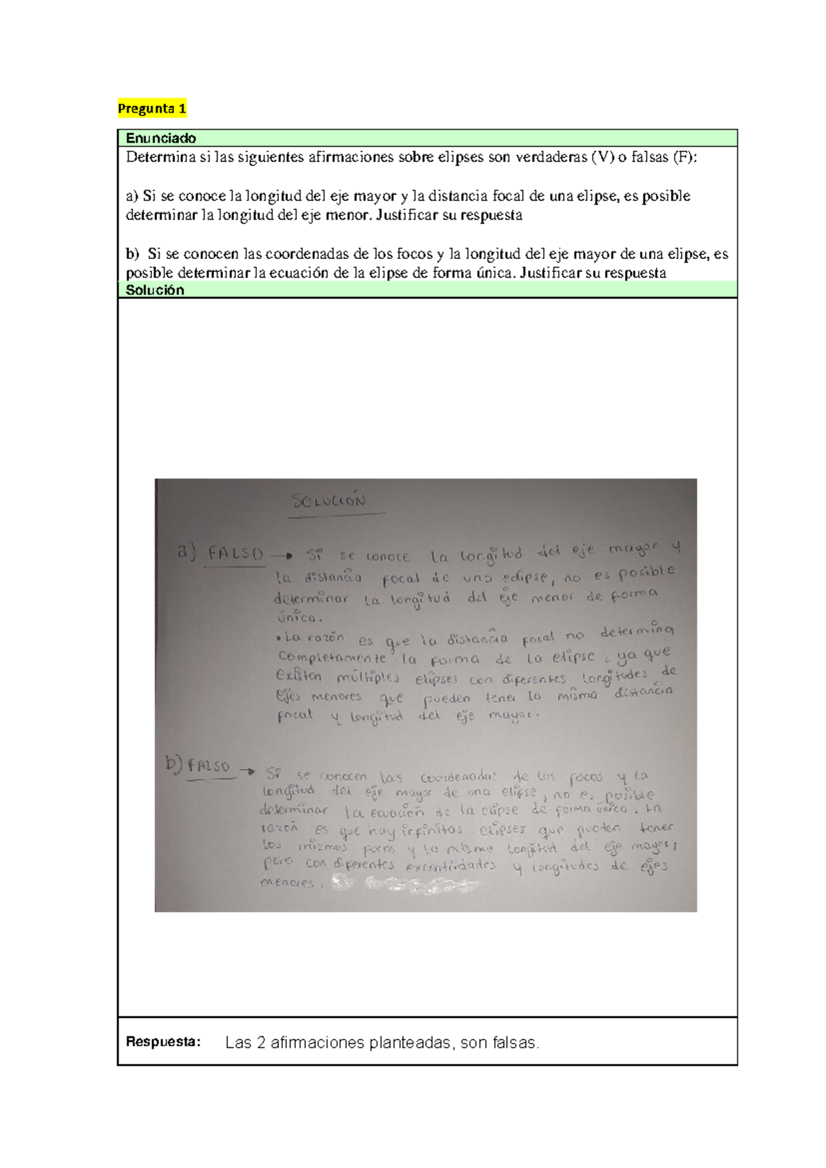 4. Formato de soluci n de desarrollo V para estudiante - Pregunta 1 ...