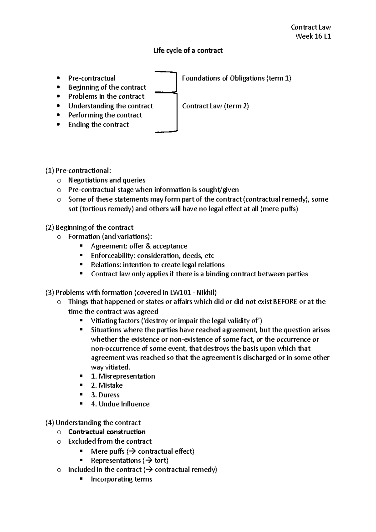 W16 L1 - Contract Law Week 16 L Life cycle of a contract Pre ...