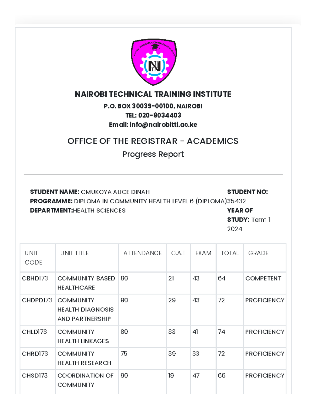 Nairobi Technical Training Institute - NAIROBI TECHNICAL TRAINING ... Nairobi Technical Training Institute - NAIROBI TECHNICAL TRAINING ...