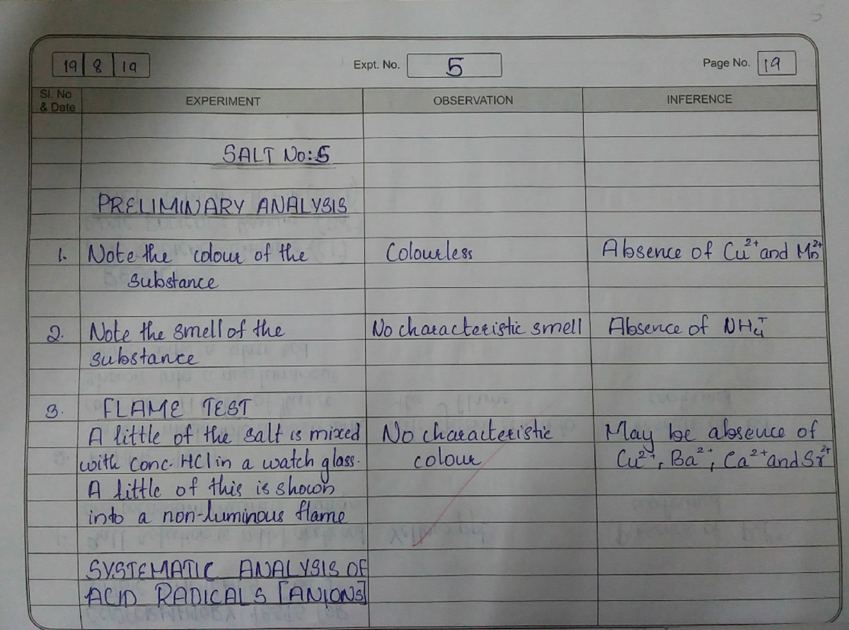 SALT Analysis 5 Handwritten Practical Record For Easy Understanding