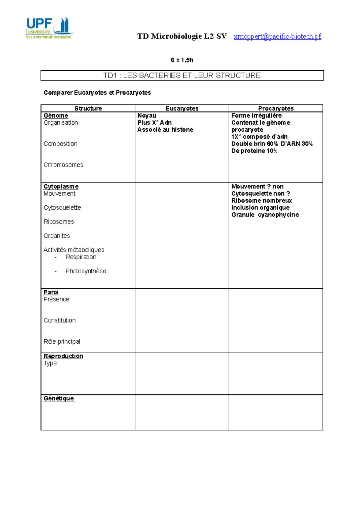 UE Microbiologie TD non corrigé - Studocu