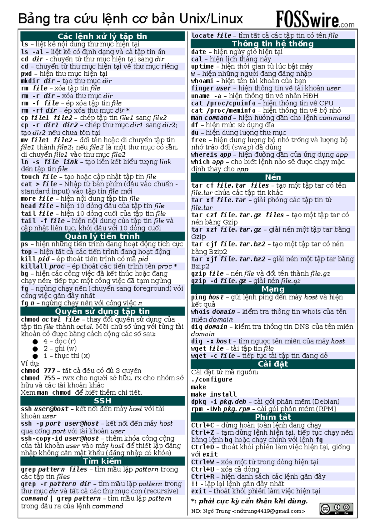 Bang cau lenh - Ly thuyet csdl - Các lệnh xử lý tập tin ls – liệt kê nội dung thư mục hiện tại ...