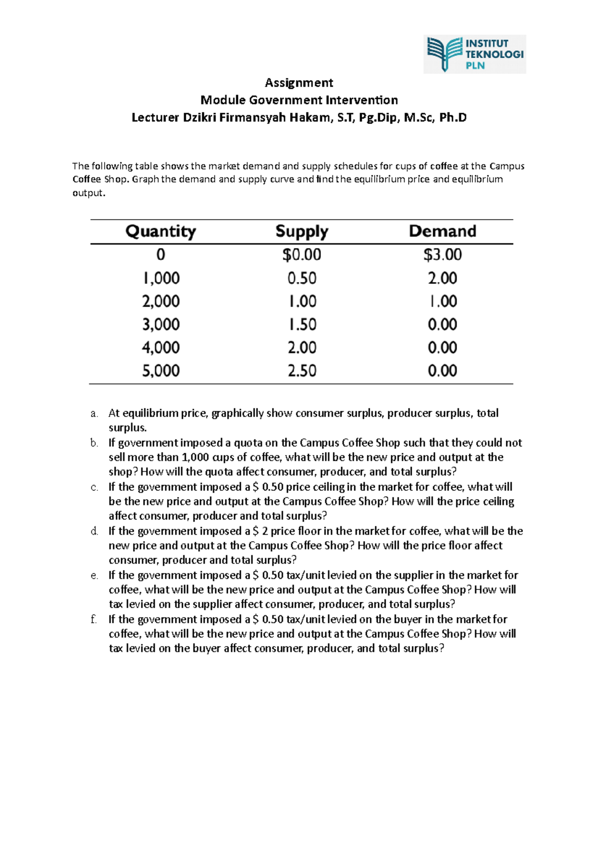 Assignment Government Intervention - Assignment Module Government ...