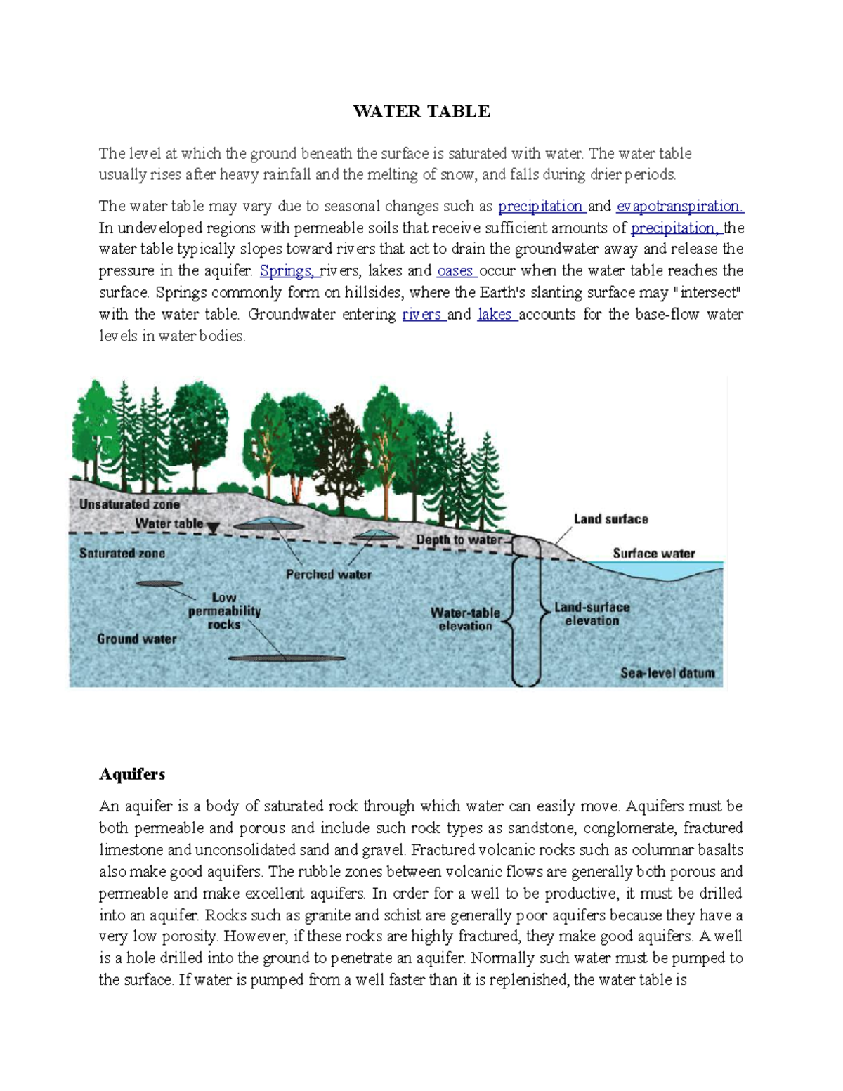 Watertable - WATER TABLE The level at which the ground beneath the ...