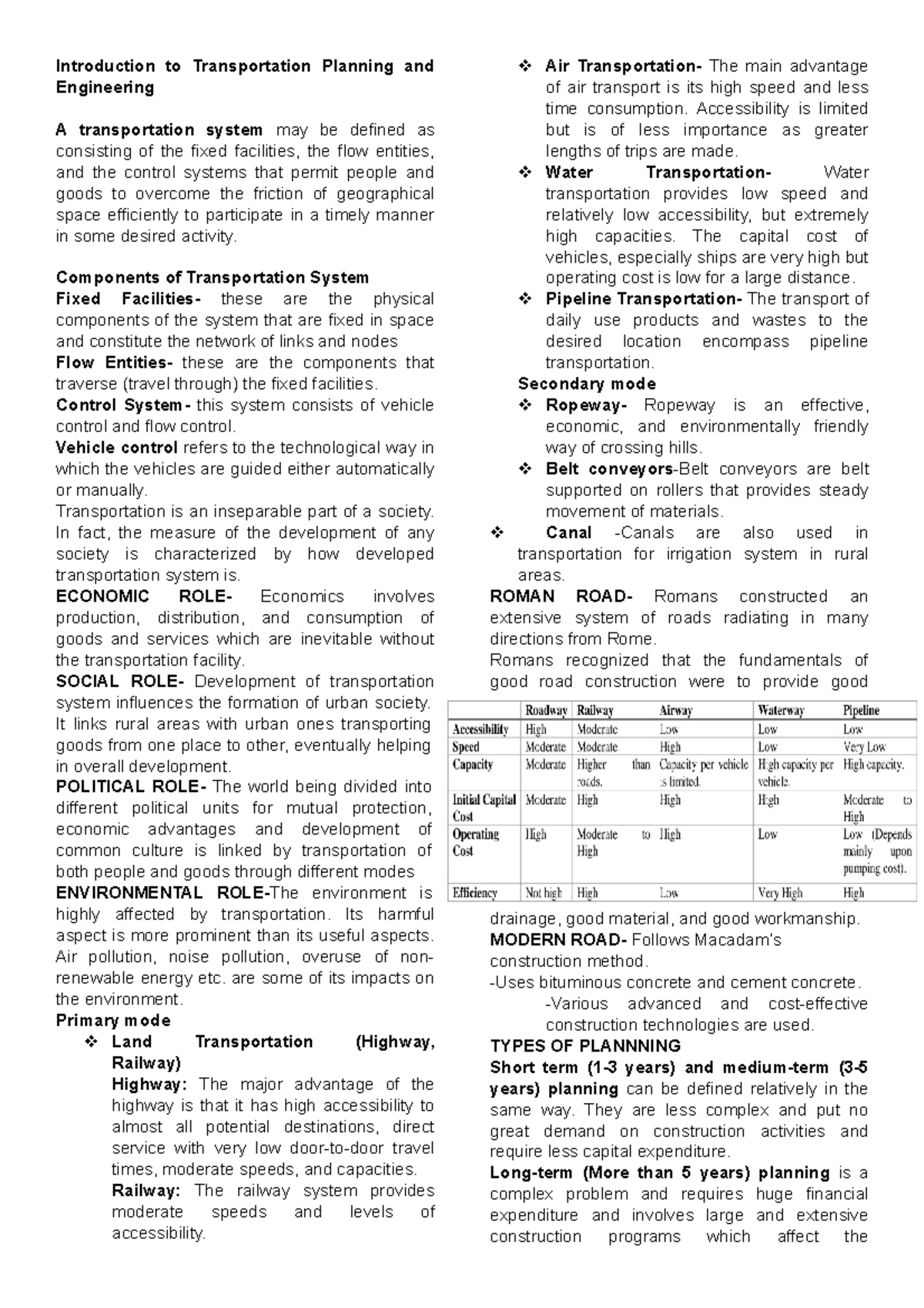 Transpo Reviewer 105847 - Introduction to Transportation Planning and ...