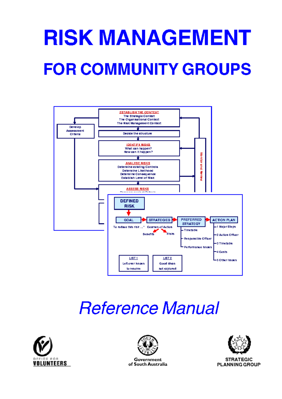Risk management presentation notes - STRATEGIC PLANNING GROUP ESTABLISH ...