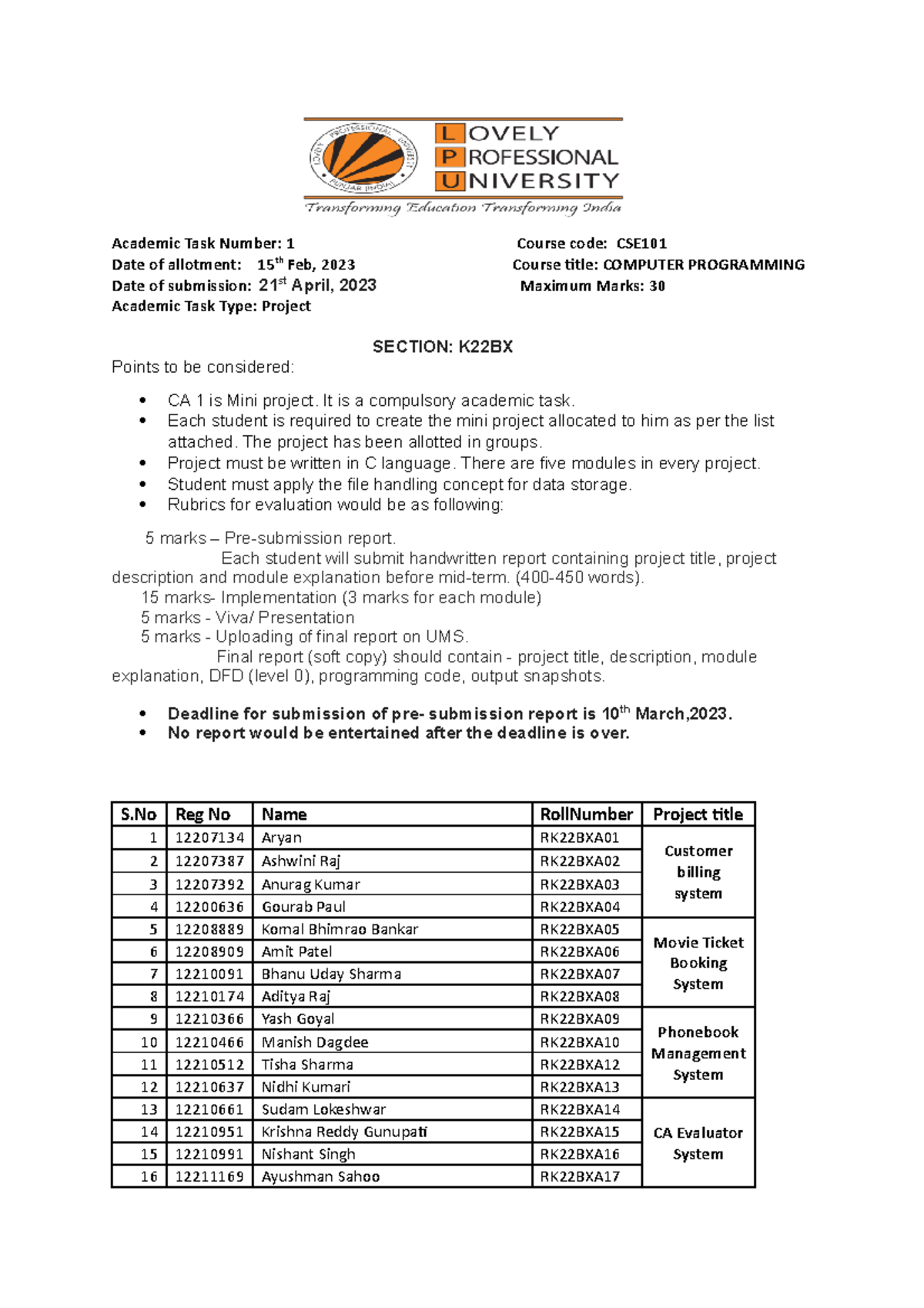 A990689351 17730 17 2023 CA 1 K22BX - Academic Task Number: 1 Course ...